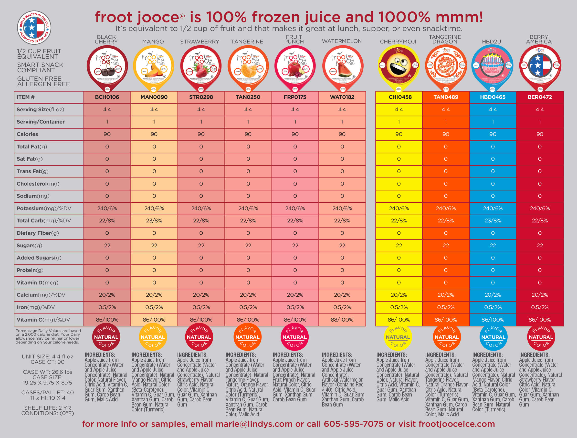 SellSheet - Froot Jooce : Froot Jooce
